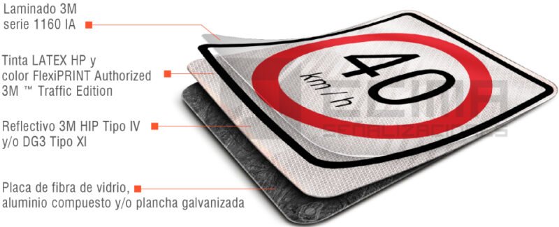 R-1 SEÑAL DE PARE - Tienda | Señales Retroreflectivas Viales | Letreros ...